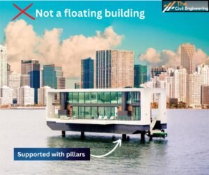 What is a Floating Building? : 7 Pros and Cons of Floating Buildings