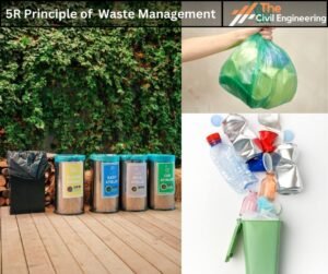 5R Principle of Solid Waste Management : Reduce, Reuse, Recycle ...