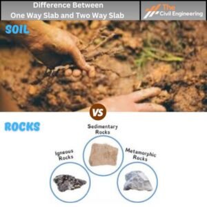 Difference Between Soil and Rock: Types of Soil and Rocks