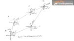 Closed Traverse | Numerical of Closed Traverse | Plotting of Closed ...