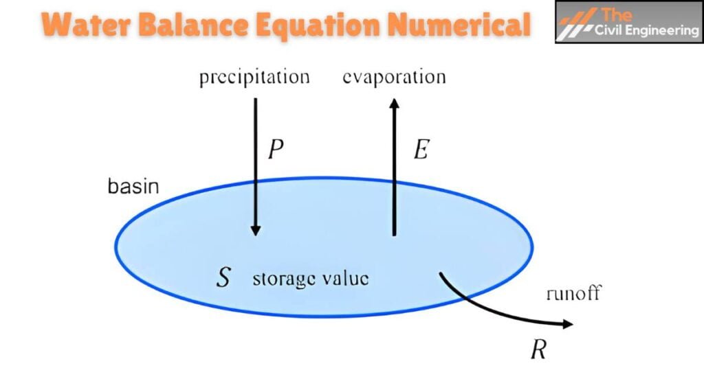 Water Balance Equation Numerical : Engineering Hydrology