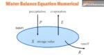 Water Balance Equation Numerical : Engineering Hydrology