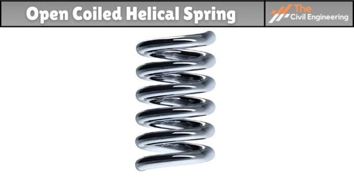 Helical Spring Numericals