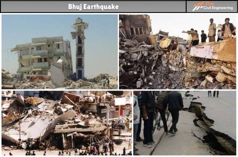Bhuj Earthquake (2001 Gujarat Earthquake) : Location, Causes, Effects ...