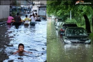 9 Effects of Earthquake: Ground Shaking, Liquefaction, Ground Rupture ...