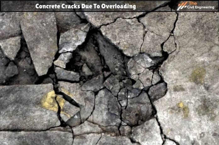 6 Types of Cracks in Concrete: With Causes & Prevention
