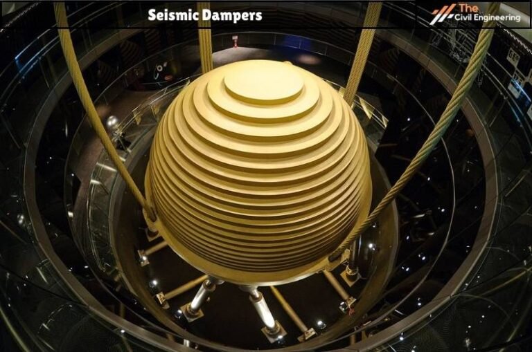 Seismic Dampers: 6 Types, Advantages & Disadvantages of Seismic Damper