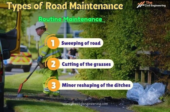 What is Road Maintenance? : 4 Types, Precautions & Factors Affecting ...