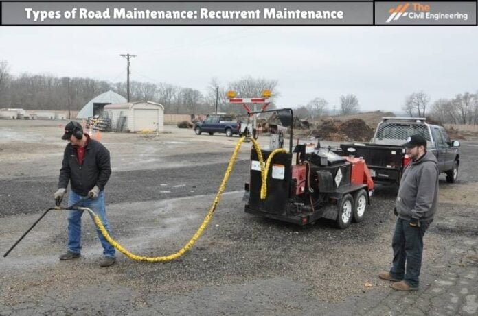 What is Road Maintenance? : 4 Types, Precautions & Factors Affecting ...