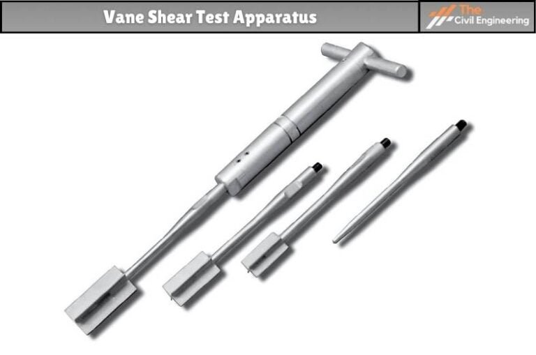 Vane Shear Test | Lab Procedure | Advantages & Disadvantages of Vane ...