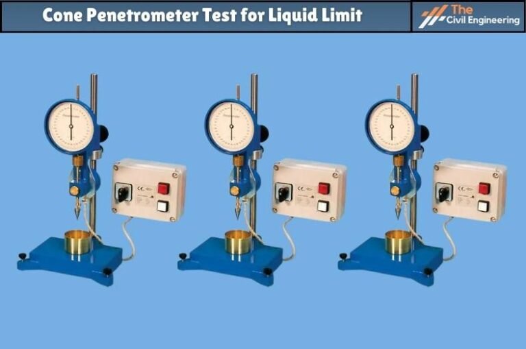 Cone Penetrometer Test for Liquid Limit: Lab Procedure