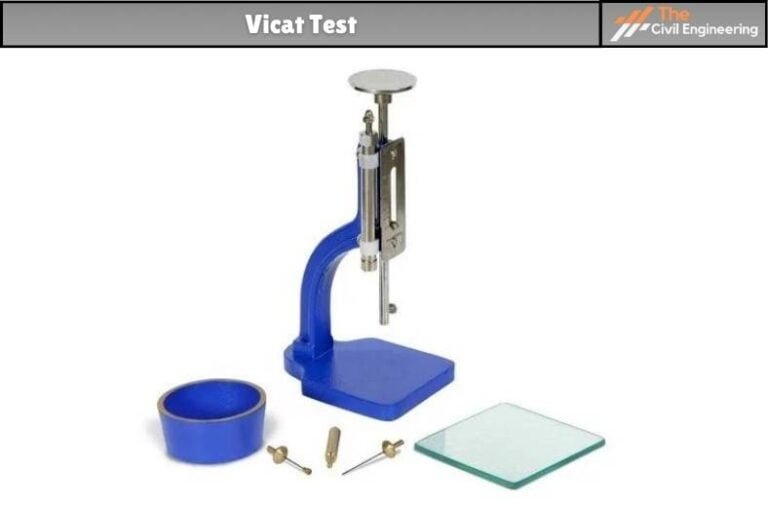 Setting Time of Cement | Initial Setting Time | Final Setting Time