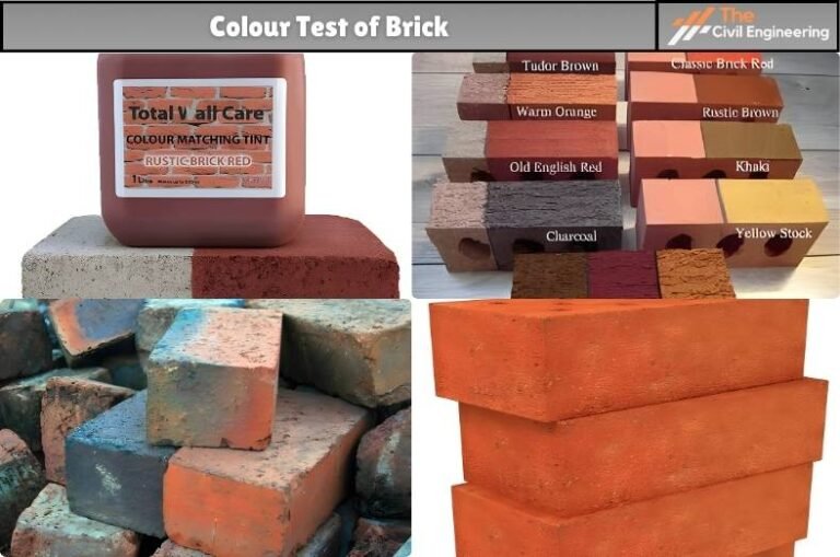Top 8 Best Types of Tests on Brick