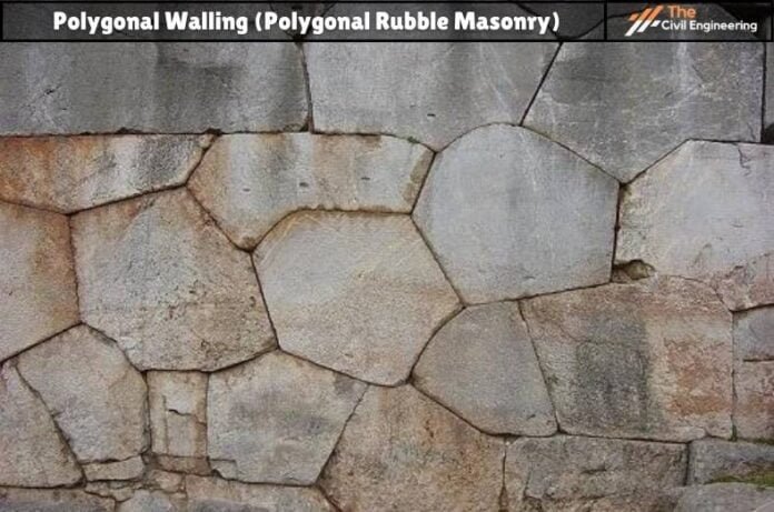 What is Stone Masonry? : 2 Types of Stone Masonry ( Ashlar Masonry ...