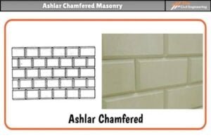What is Stone Masonry? : 2 Types of Stone Masonry ( Ashlar Masonry ...
