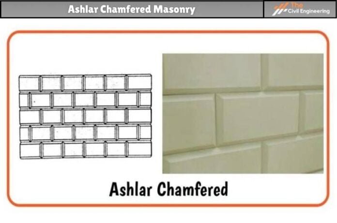 What is Stone Masonry? : 2 Types of Stone Masonry ( Ashlar Masonry ...