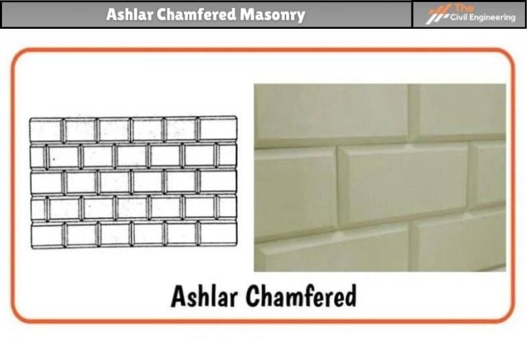 What is Stone Masonry? : 2 Types of Stone Masonry ( Ashlar Masonry ...