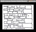 What is Stone Masonry? : 2 Types of Stone Masonry ( Ashlar Masonry ...
