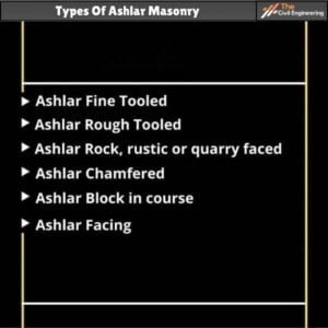 What is Stone Masonry? : 2 Types of Stone Masonry ( Ashlar Masonry ...