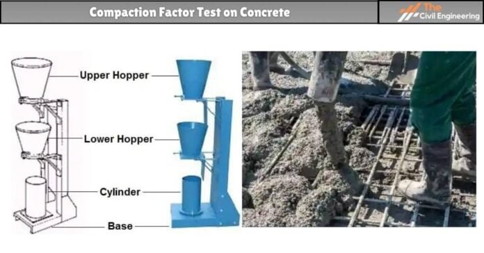 Compaction Factor Test on Concrete | Lab Test Procedure
