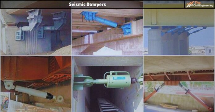 Seismic Dampers: 6 Types, Advantages & Disadvantages of Seismic Damper