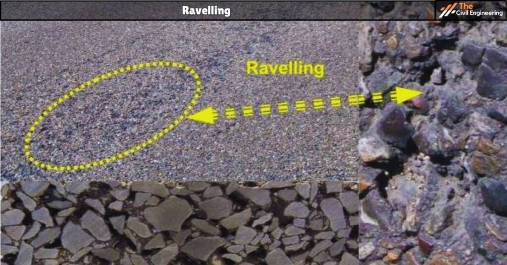6 Types of Pavement Failure: Cracking, Pot Holes, Depressions, Rutting ...