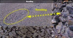 6 Types of Pavement Failure: Cracking, Pot Holes, Depressions, Rutting ...