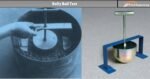 Kelly Ball Test | Apparatus, Procedure, Result, Advantages ...