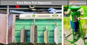 Vane Shear Test | Lab Procedure | Advantages & Disadvantages of Vane ...