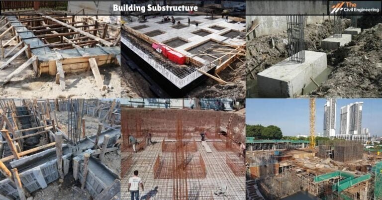 Building Substructure: 2 Main Components & Functions of Building ...
