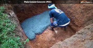 Plain Cement Concrete (PCC): Preparation, Ingredients, Uses, 4 ...