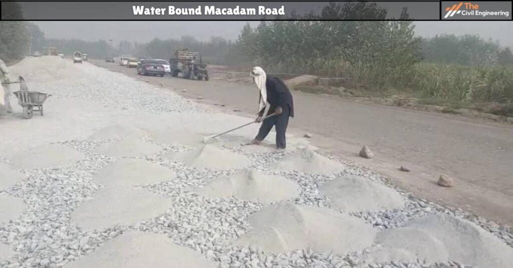 Macadam Road: 4 Types, Construction & Figure
