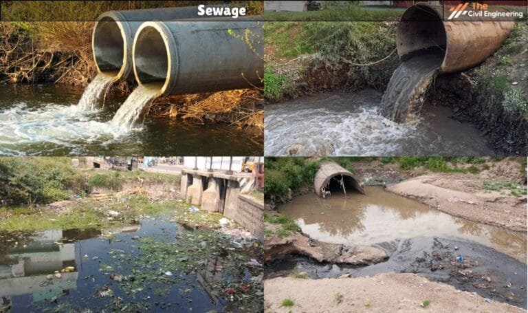 Sewage | Types, Treatment, Advantages & Disadvantages