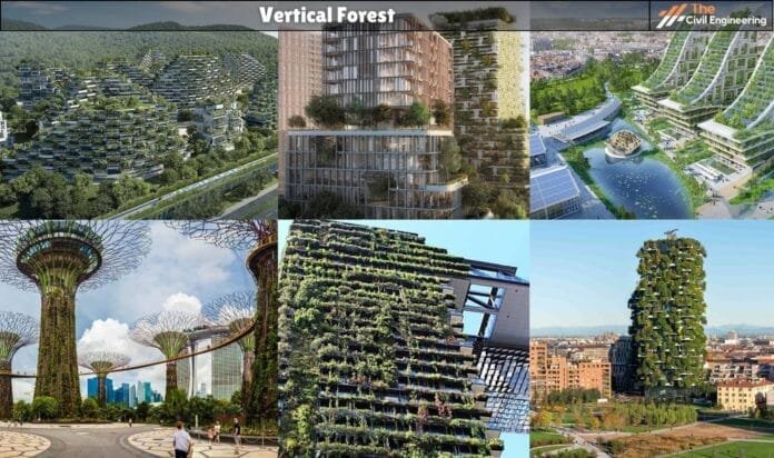 Vertical Forest: Construction, Advantages & Disadvantages of Vertical ...