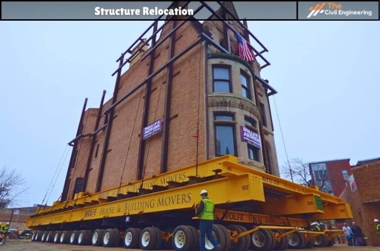 Structure Relocation | Methods & Process of Structure Relocation ...