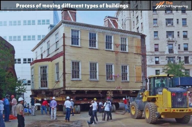 Structure Relocation | Methods & Process of Structure Relocation ...