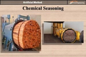 Timber Seasoning | Objectives & 6 Types of Timber Seasoning ...