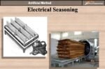 Timber Seasoning | Objectives & 6 Types of Timber Seasoning ...