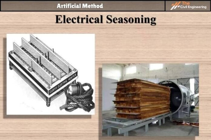 Timber Seasoning | Objectives & 6 Types of Timber Seasoning ...