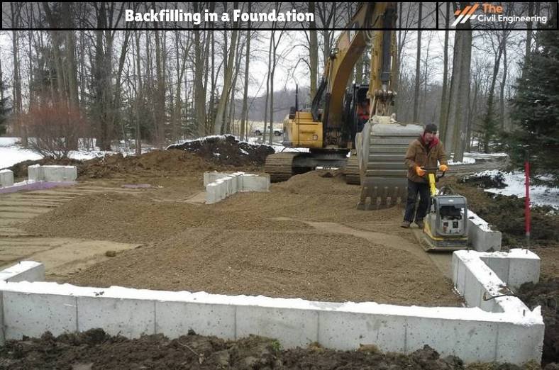 Backfilling in a Foundation: 5 Benefits, Procedure, and Best ...