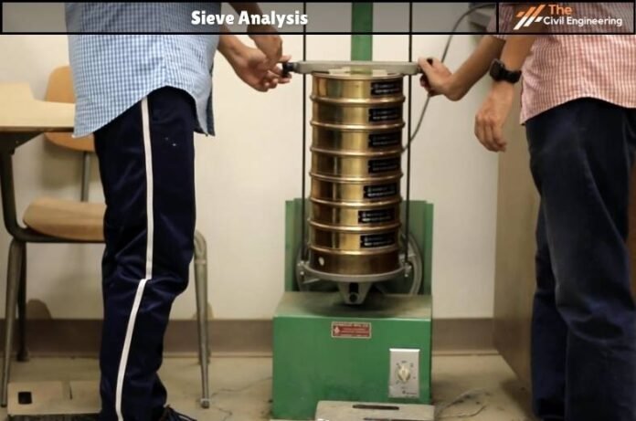 Sieve Analysis | 4 Types of Sieves | Lab Procedure | Advantages & Disadvantages of Sieve Analysis