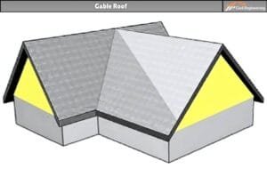 Gable Roof | 5 Types of Gables Roof | History & Life Span of Gable Roof ...