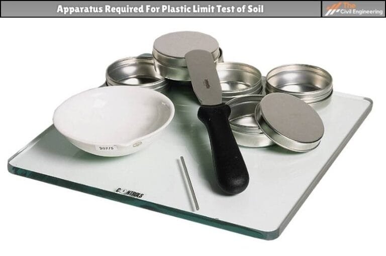 Plastic Limit Test of Soil | Importance & Lab Procedure of Plastic ...