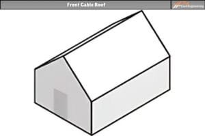 Gable Roof | 5 Types of Gables Roof | History & Life Span of Gable Roof ...