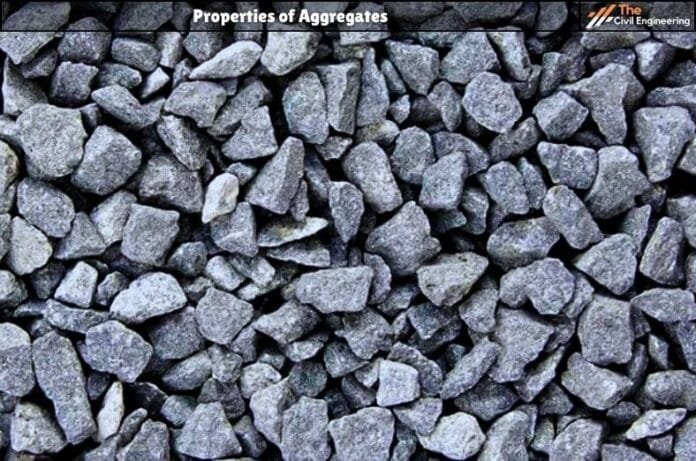 Properties of Aggregates | Properties of Road and Concrete Aggregates
