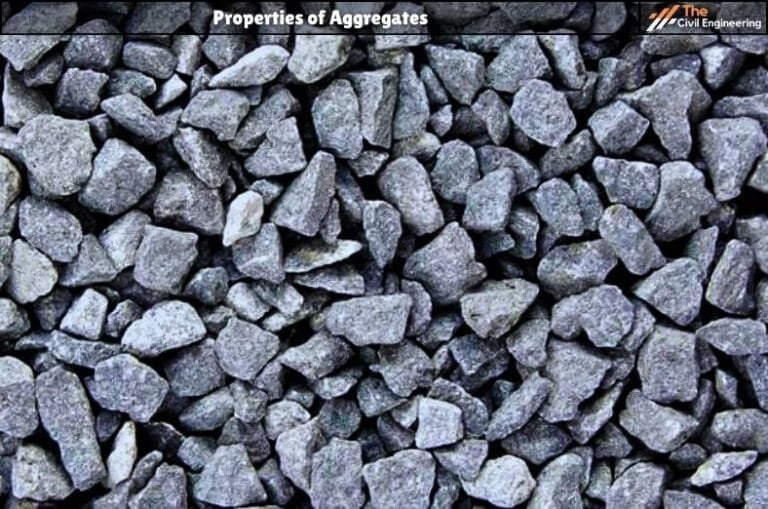 Properties of Aggregates | Properties of Road and Concrete Aggregates