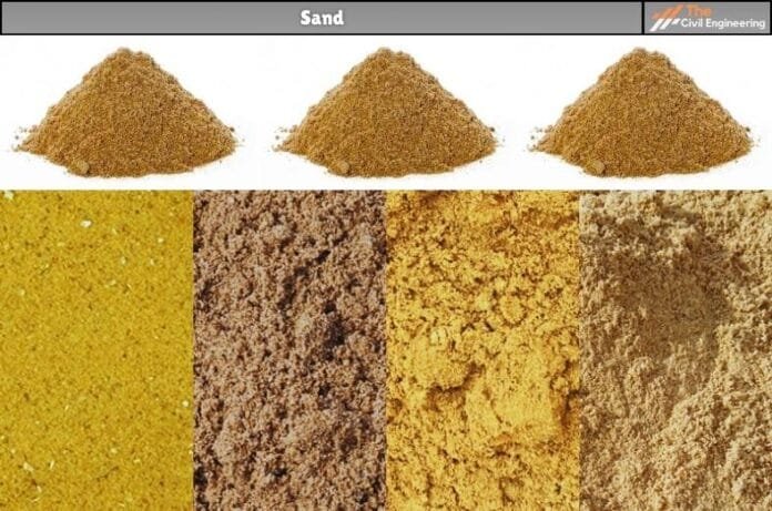 What is Sand? | 27 Types of Sand (Classification of Sand)