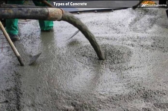 26 Types of Concrete