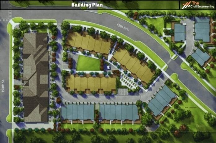 Site Plan : Suitable Scale, Information Included and Elements Depicted ...