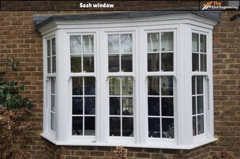 What is Window? | 18 Types of Windows | Advantages & Disadvantages of ...